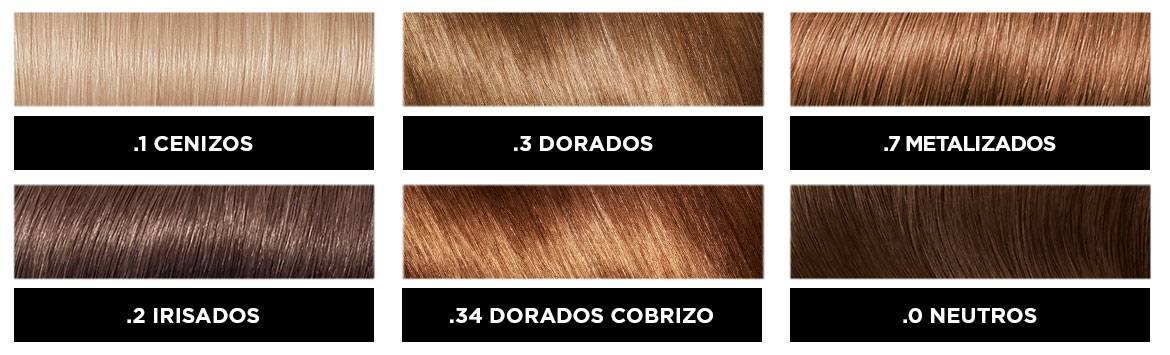 Tintes rubios para Cabello: Consejos | L’Oréal Paris