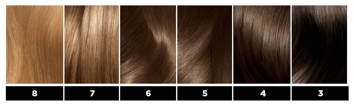 Tintes Negros Deslumbrantes: Consejos y Tonos | L'Oréal París